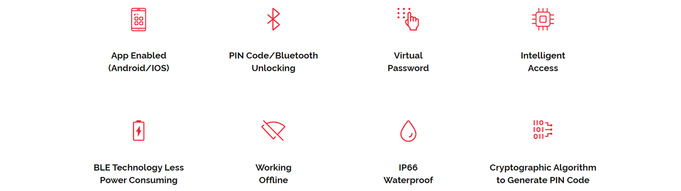 Populife Smart Keybox Pro-offline version – Xiaomi Crowdfunding